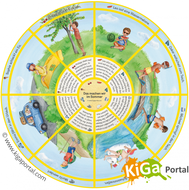KiGaPortal